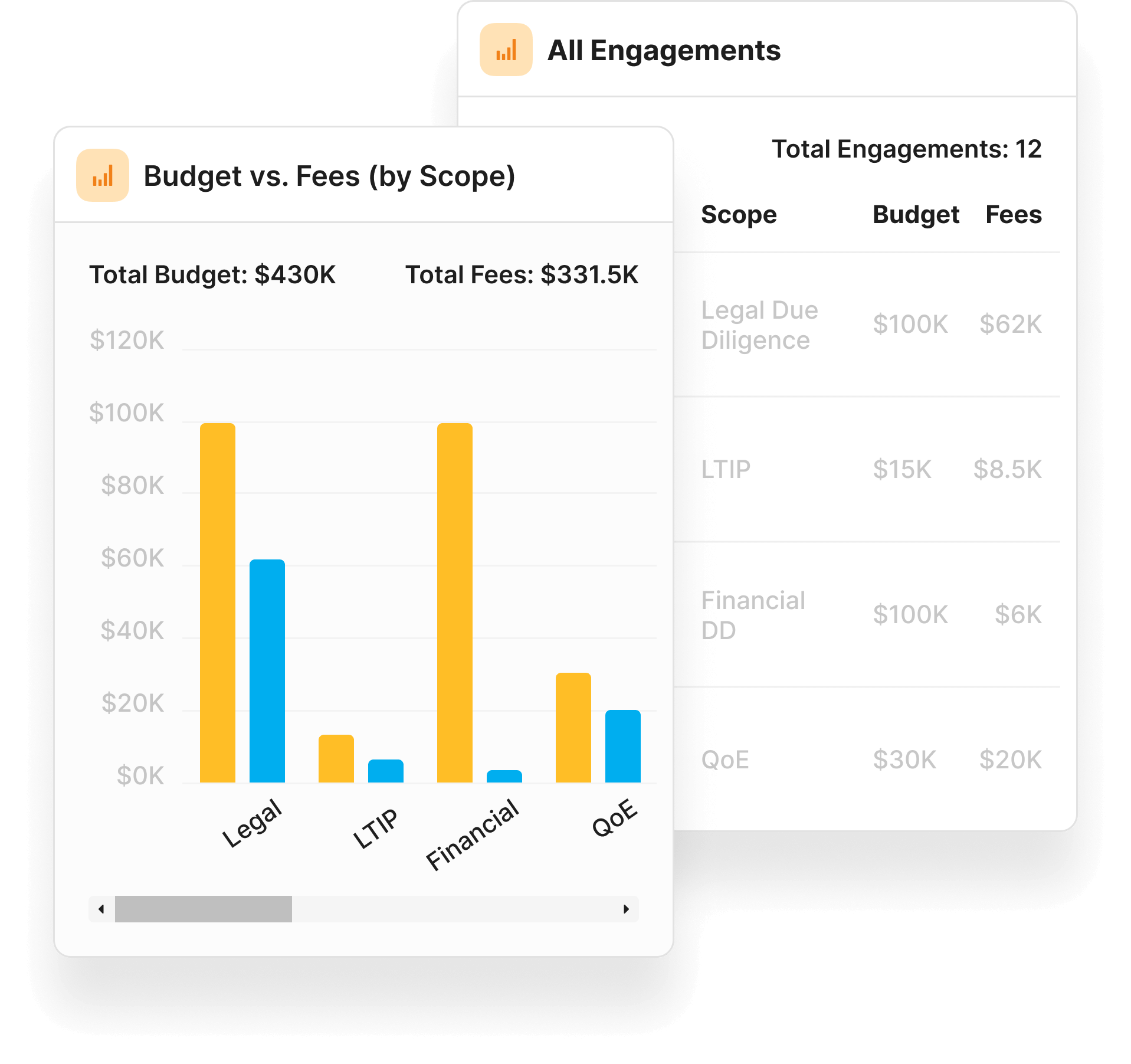 SiSo Budget Tracker | Manage M&A Budgets with Real-Time Insights