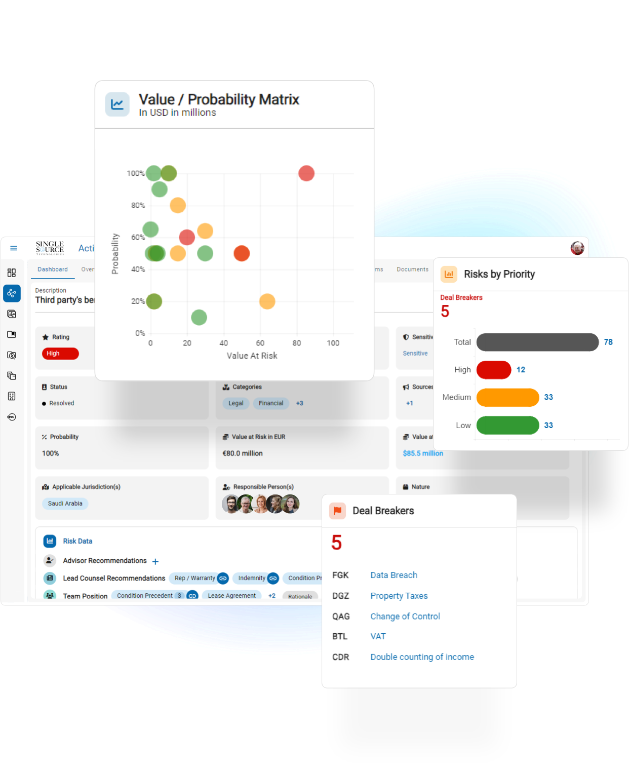 SiSo Technologies | Intelligent M&A Deal Management Software